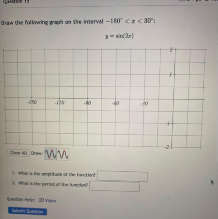 Solved Draw the following graph on the interval −330∘ | Chegg.com