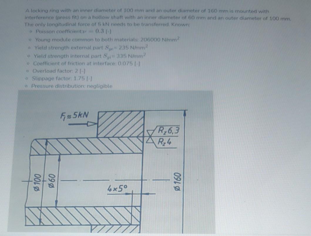 a. Calculate the minimum interference to transfer the | Chegg.com