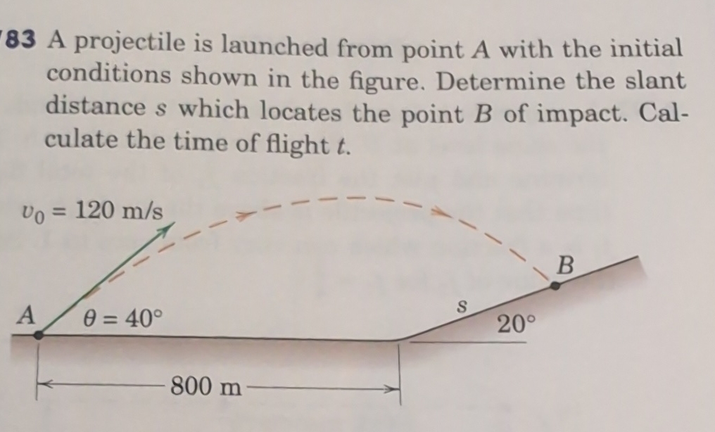 Solved 83 ﻿A projectile is launched from point A with the | Chegg.com