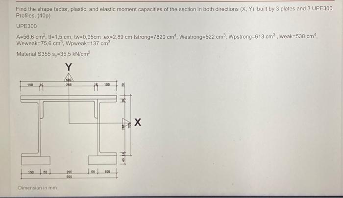Find the shape factor, plastic, and elastic moment | Chegg.com