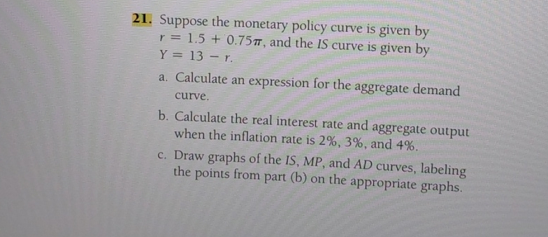 Solved Suppose the monetary policy curve is given by | Chegg.com