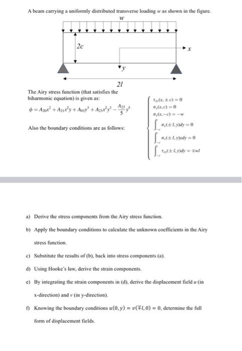 Solved A beam carrying a uniformly distributed transverse | Chegg.com