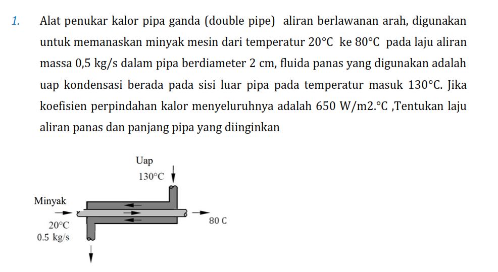 Solved A counter-flow double pipe heat exchanger, used to | Chegg.com