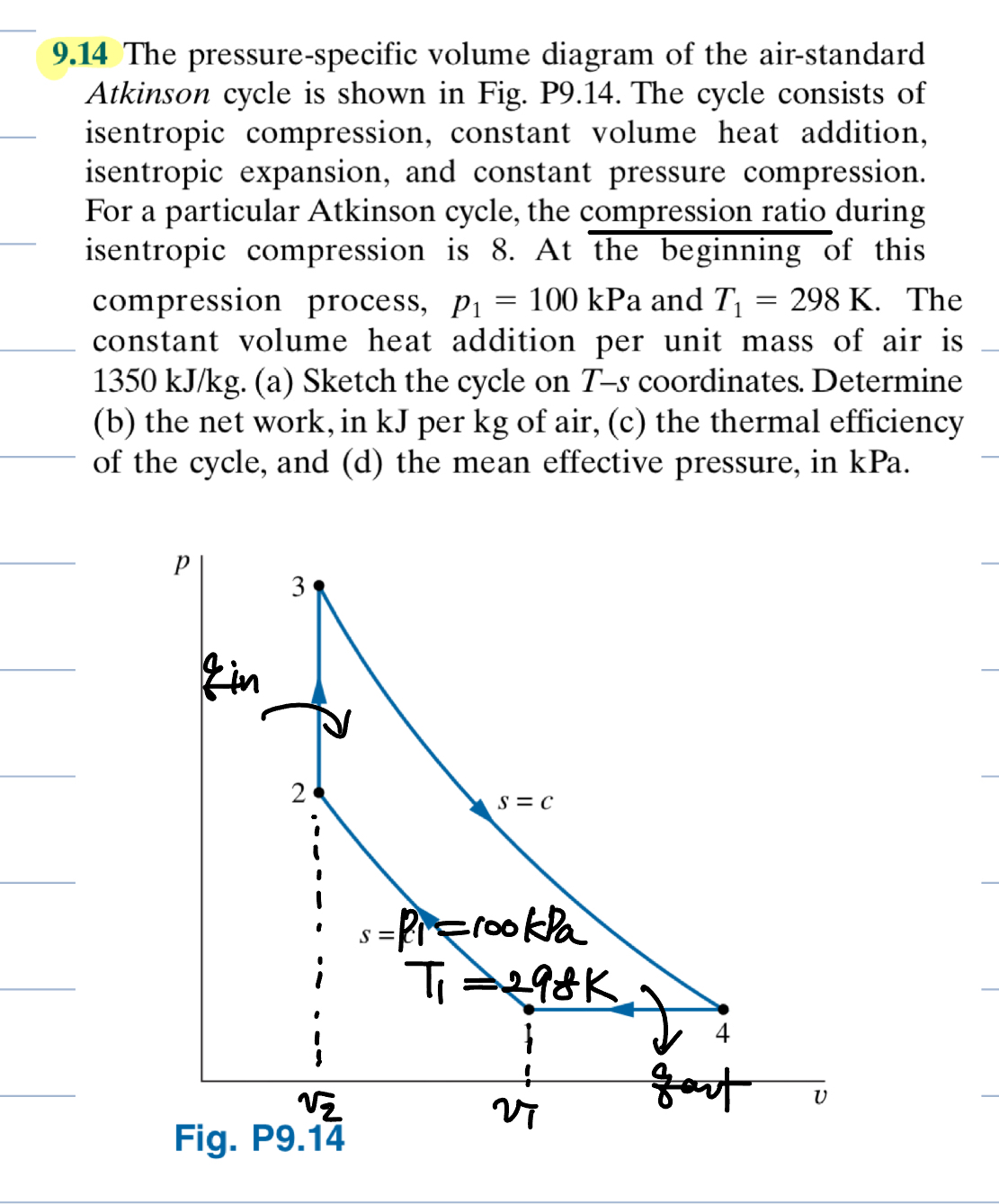 Solved 9.14 ﻿The pressure-specific volume diagram of the | Chegg.com