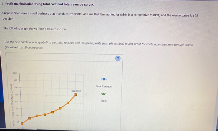 Solved 3. Profit maximization using total cost and total | Chegg.com