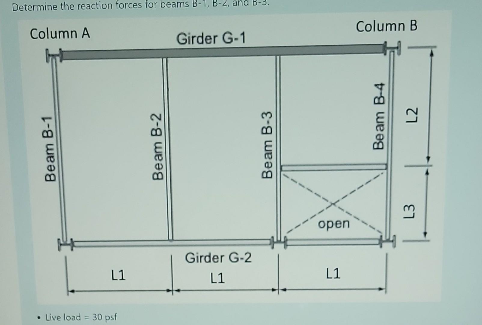 Solved - Live load = 30psf - Dead load: (1) Slab =50 psf, | Chegg.com