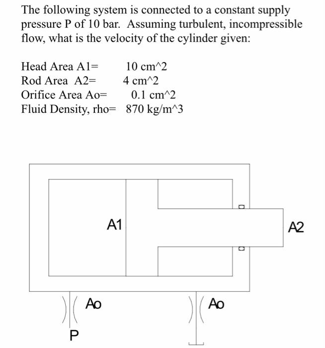Solved The following system is connected to a constant | Chegg.com