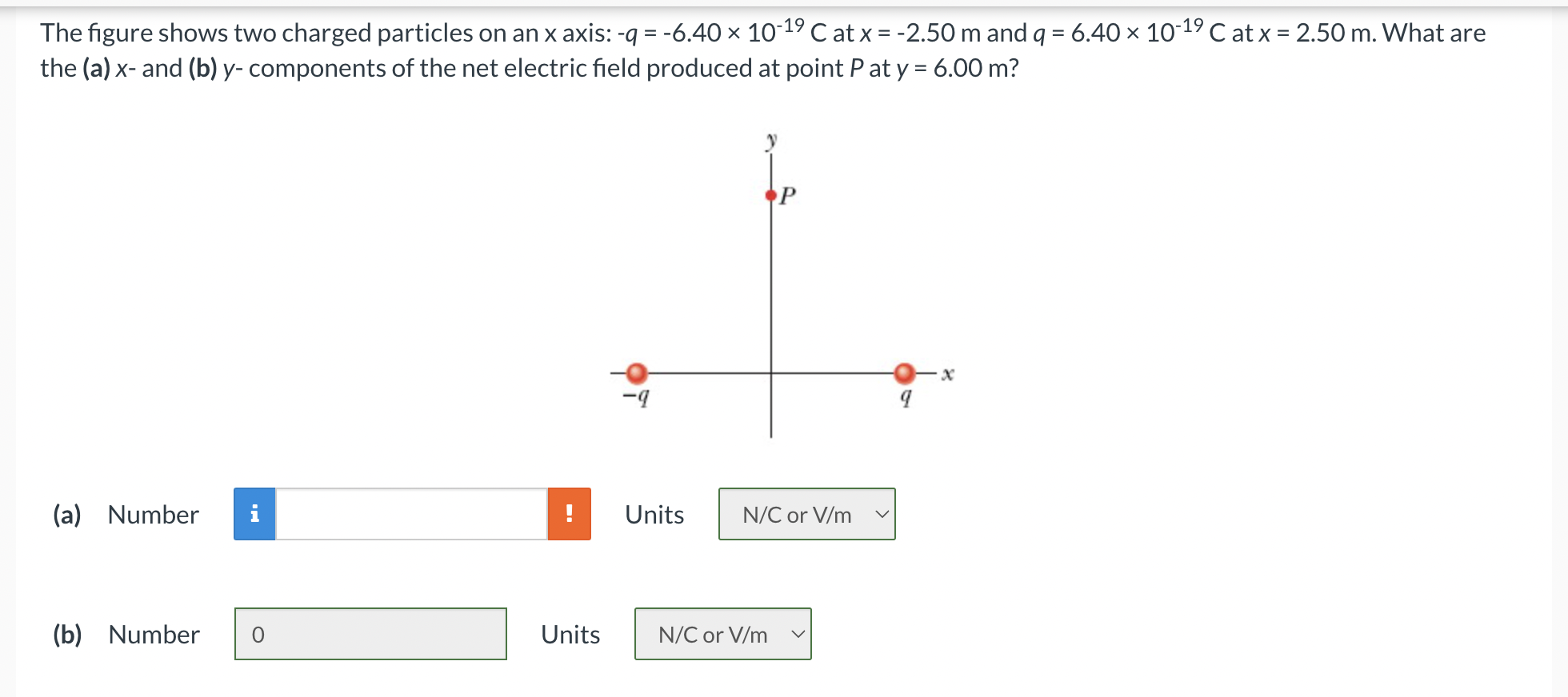 Solved The figure shows two charged particles on an x ﻿axis: | Chegg.com