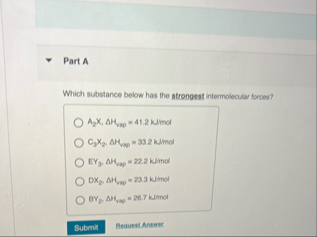 Solved Part AWhich substance below has the strongest | Chegg.com