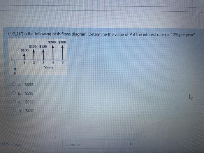 Solved (FIG_07)In the following cash flows diagram. | Chegg.com