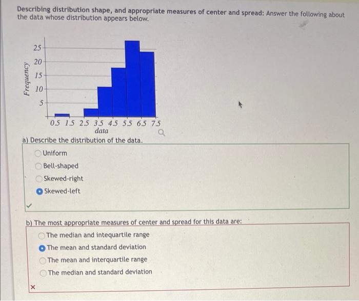 Solved Describing distribution shape, and appropriate | Chegg.com