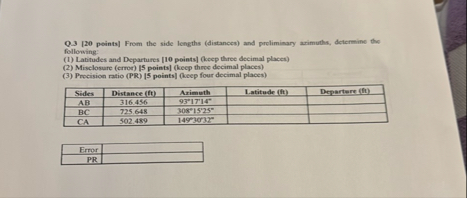Solved Q. 3 [ 20 ﻿peints] ﻿From the side lengths (distances) | Chegg.com