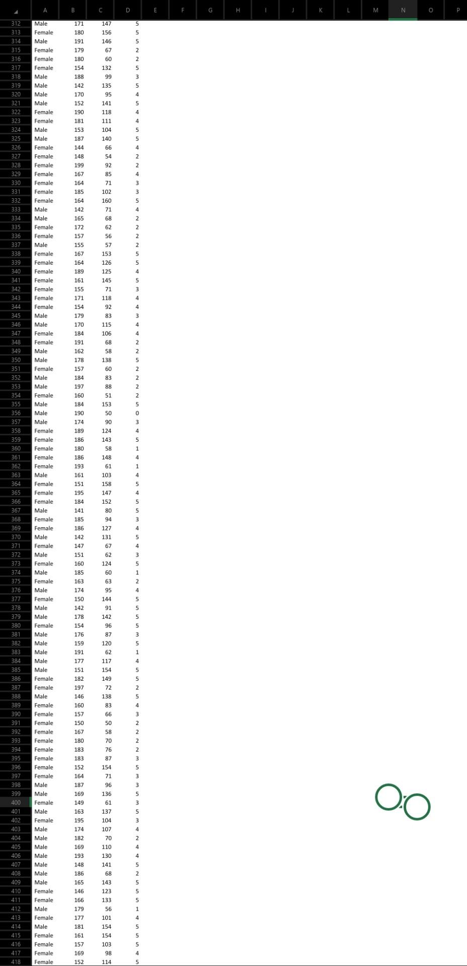 1. In (Sorting sheet), Sort the data based on gender | Chegg.com