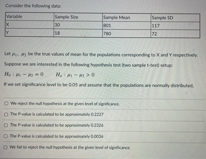 Solved Consider the following data: Variable Sample Size 30 | Chegg.com