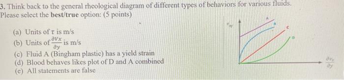 Solved 3. Think back to the general rheological diagram of | Chegg.com