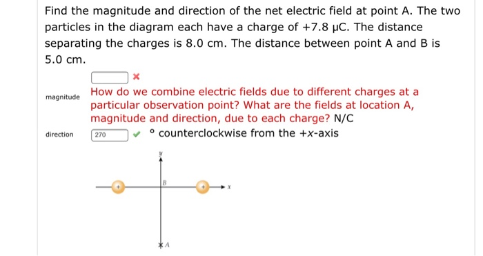 Solved Find The Magnitude And Direction Of The Net Electric