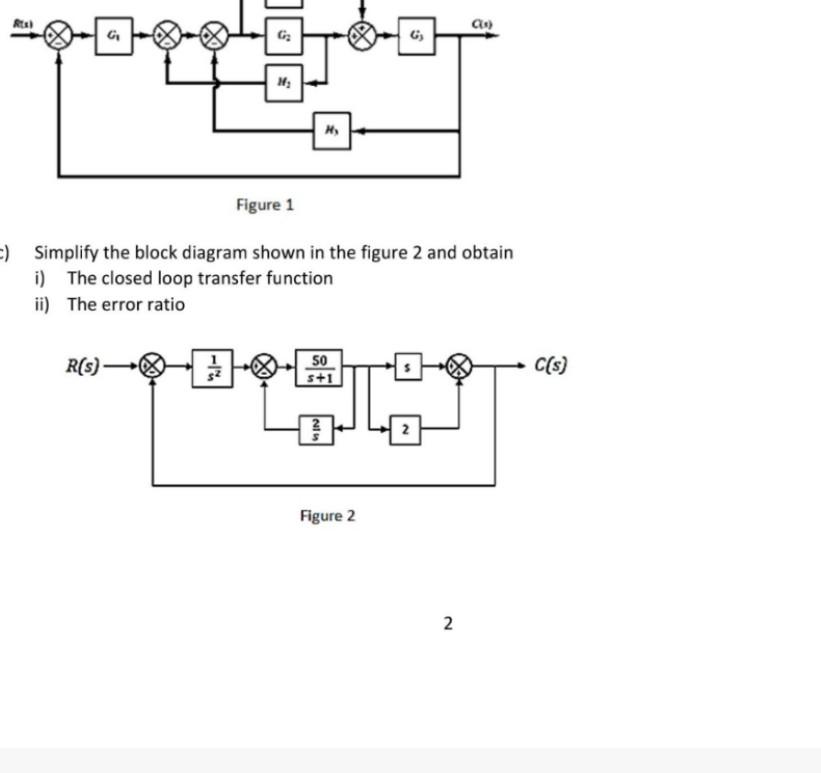 Solved Simplify the block diagram shown in the figure 2 and | Chegg.com