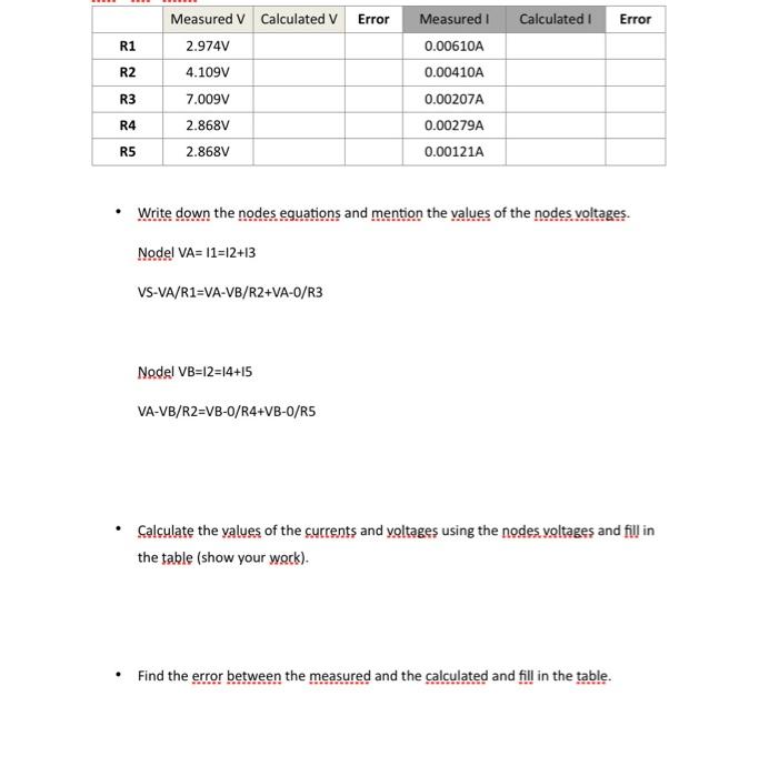 Solved R1 w R2 W- 10 V R3 R4 } R5 Figure 2: Task 1 Circuit | Chegg.com