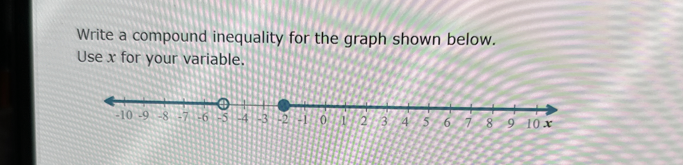 Solved Write a compound inequality for the graph shown | Chegg.com