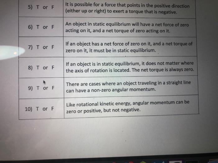 Solved True / False questions: for each question, circle the | Chegg.com
