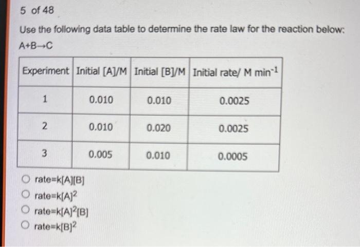 Solved Use the following data table to determine the rate | Chegg.com