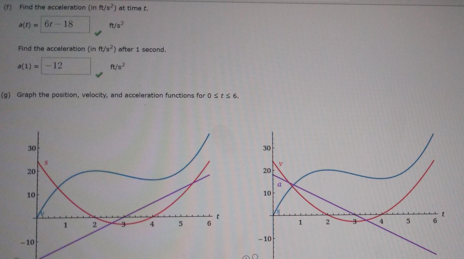 Solved A graphing calculator is recommended. A particle | Chegg.com