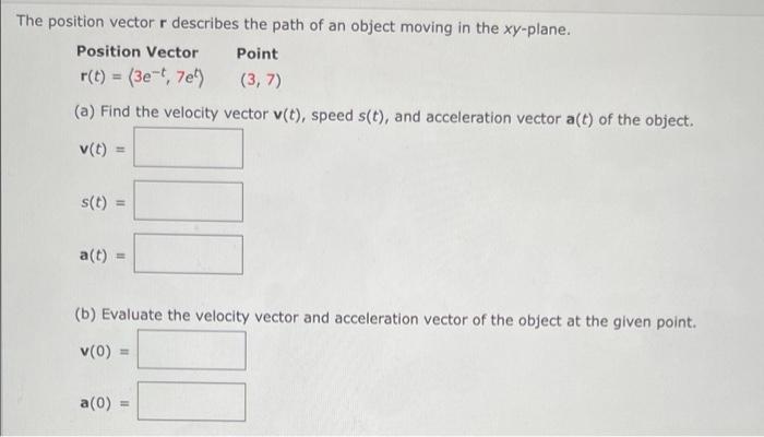 Solved The position vector r describes the path of an object | Chegg.com