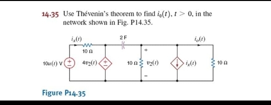 Solved 14.35 ﻿Use Thévenin's theorem to find i0(t),t>0, ﻿in | Chegg.com