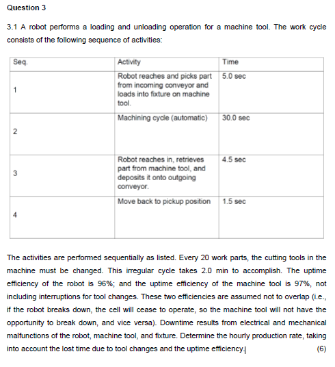 Solved Question 33.1 ﻿A robot performs a loading and | Chegg.com
