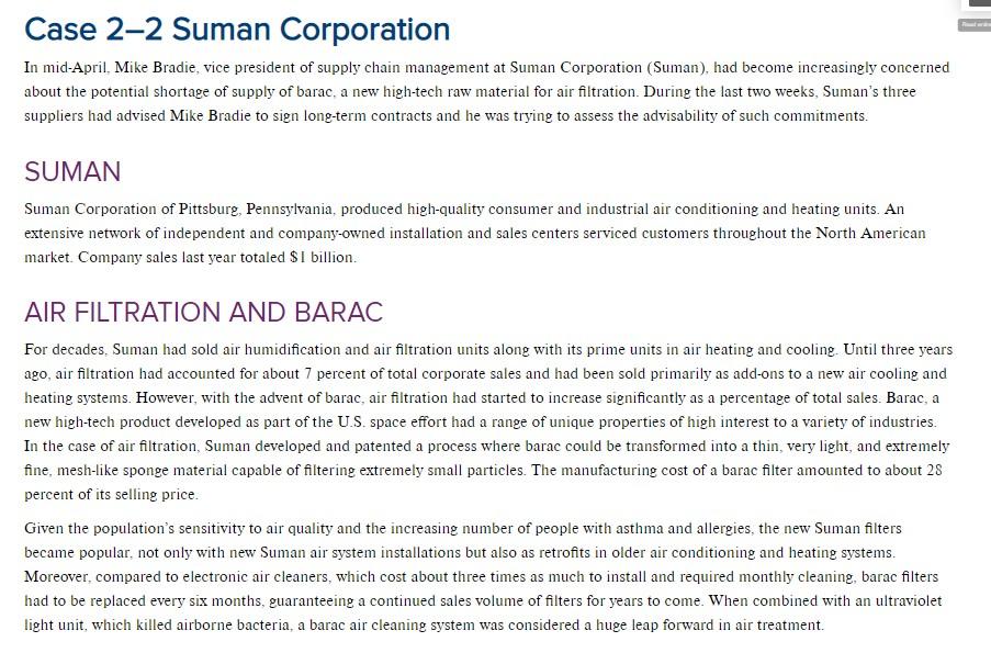 Solved Case 2–2 Suman Corporation In mid-April, Mike Bradie, | Chegg.com