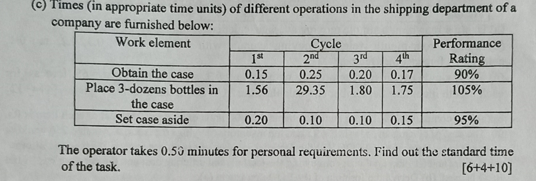 Solved (c) ﻿Times (in appropriate time units) ﻿of different | Chegg.com
