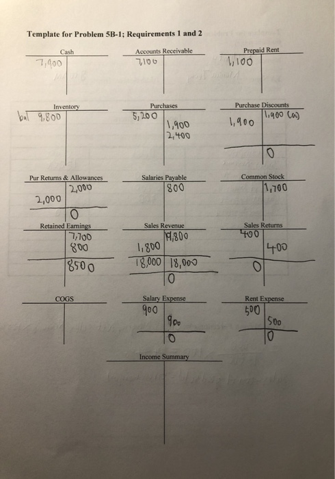 Solved Problems for Section 5B 5B-1. (This problem is | Chegg.com