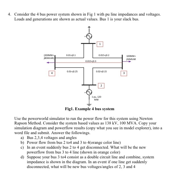 Solved 4. Consider the 4 bus power system shown in Fig 1 | Chegg.com
