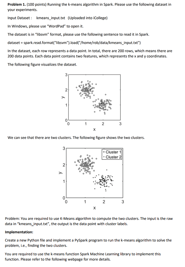 Solved Problem 1. (100 ﻿points) ﻿Running the k-means | Chegg.com