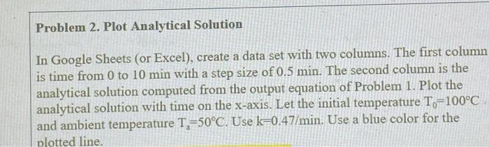 Solved Problem 1. Analytical Solution Using calculus, derive | Chegg.com