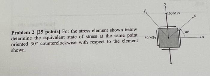 Solved Problem 2 [25 points] For the stress element shown | Chegg.com