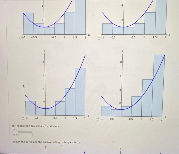 Solved (a) Estimate the area under the graph of f(x)=1+2x2 | Chegg.com
