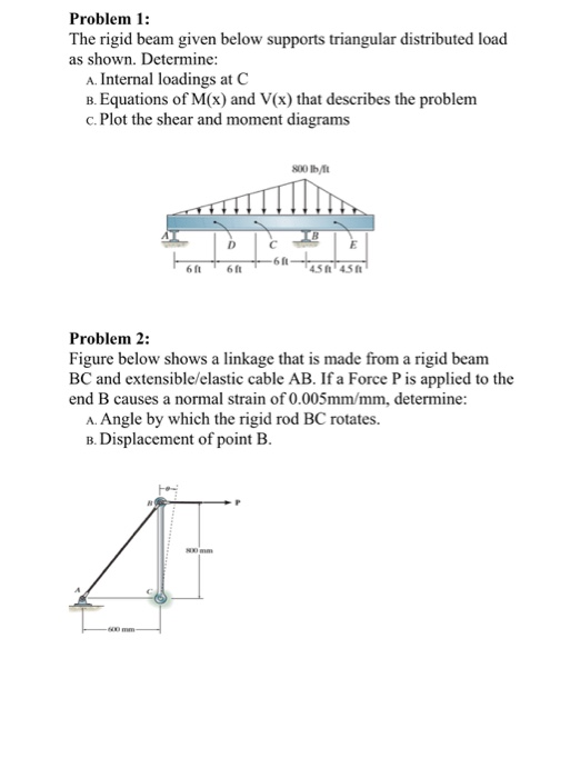 Solved Problem 1: The rigid beam given below supports | Chegg.com