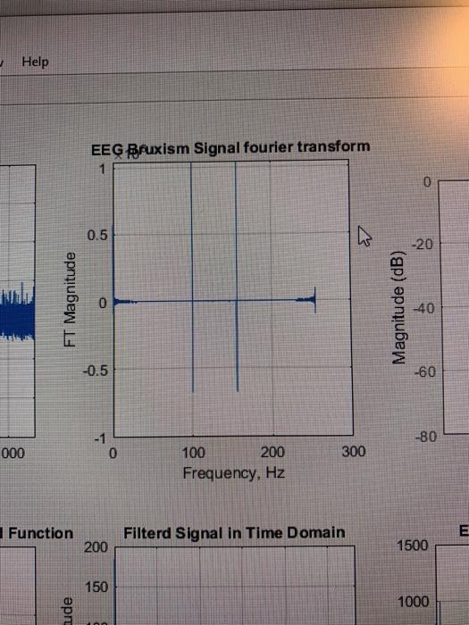 design a low pass or high pass filter RLC circuit to | Chegg.com