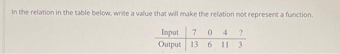 Solved In The Relation In The Table Below Write A Value