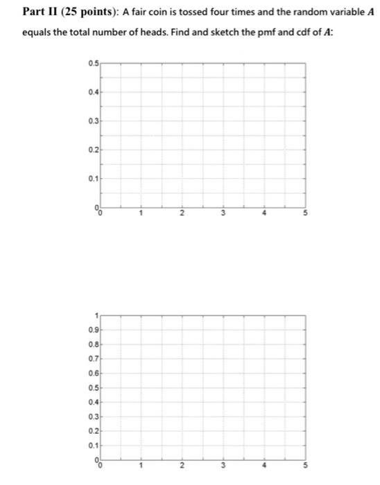 Solved Part II (25 points): A fair coin is tossed four times | Chegg.com