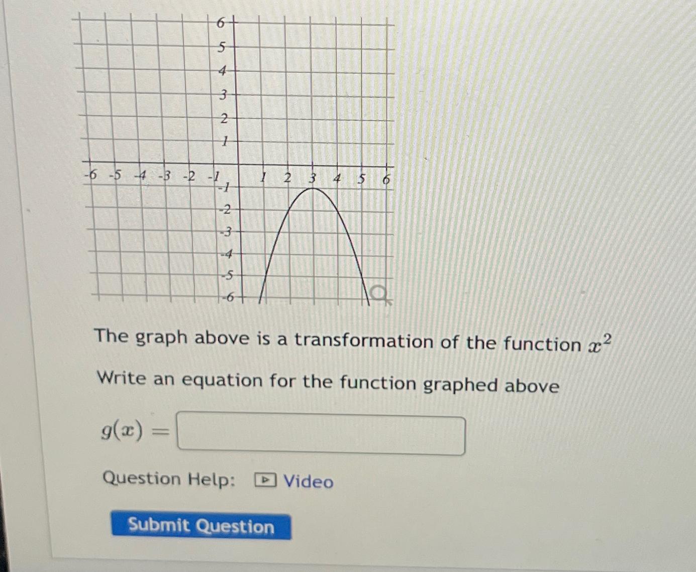 Solved The graph above is a transformation of the function | Chegg.com