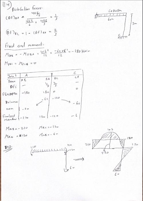 Solved i want anyone just to write these papers again in a | Chegg.com