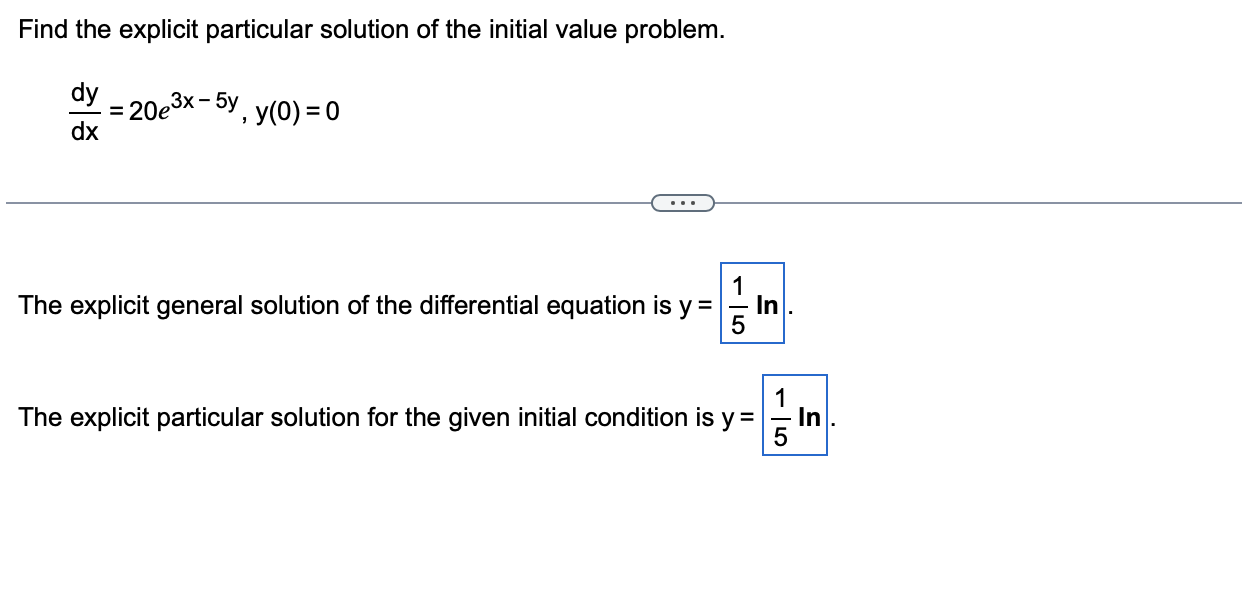 Solved Find the explicit particular solution of the initial | Chegg.com