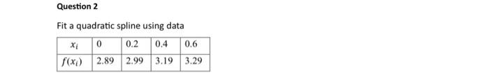 Solved Fit a quadratic spline using data | Chegg.com