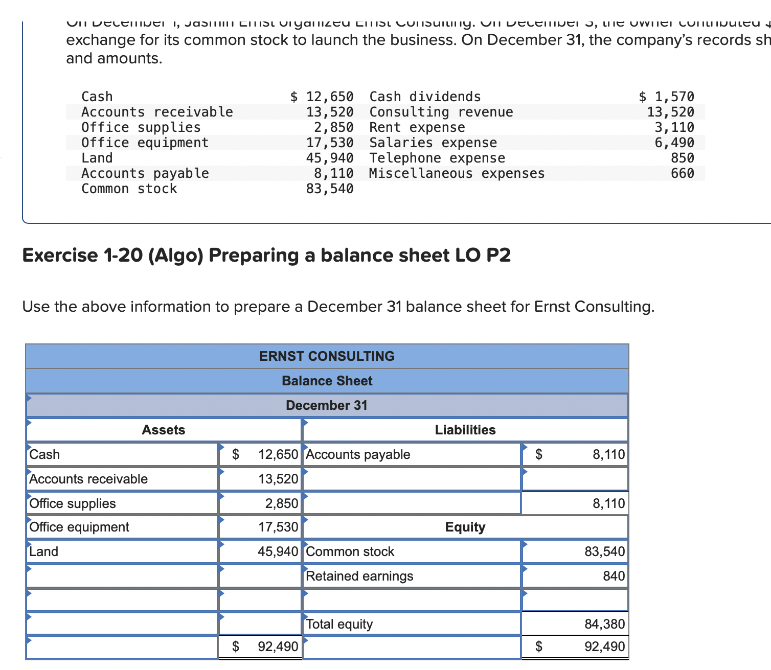 Solved whats missing from my balance sheet? | Chegg.com