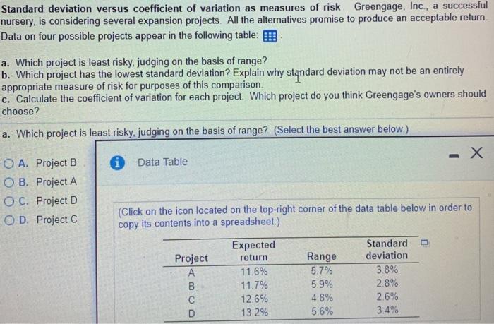 Solved Standard deviation versus coefficient of variation as | Chegg.com