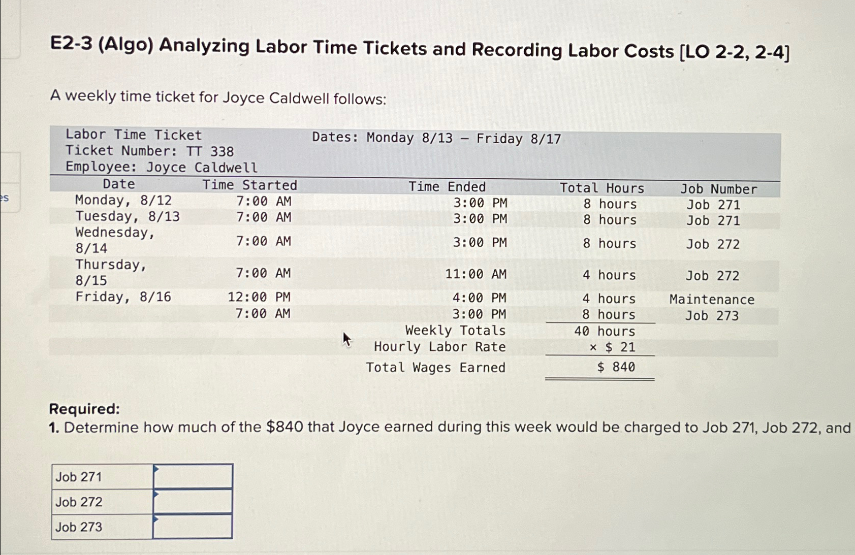 Solved E2-3 (Algo) ﻿Analyzing Labor Time Tickets and | Chegg.com
