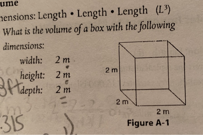 Solved Force Dimensions: Mass • Length • Time-2 (MLT-2) | Chegg.com