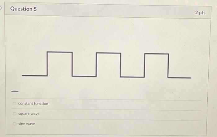Solved constant function square wave sine waveA is | Chegg.com